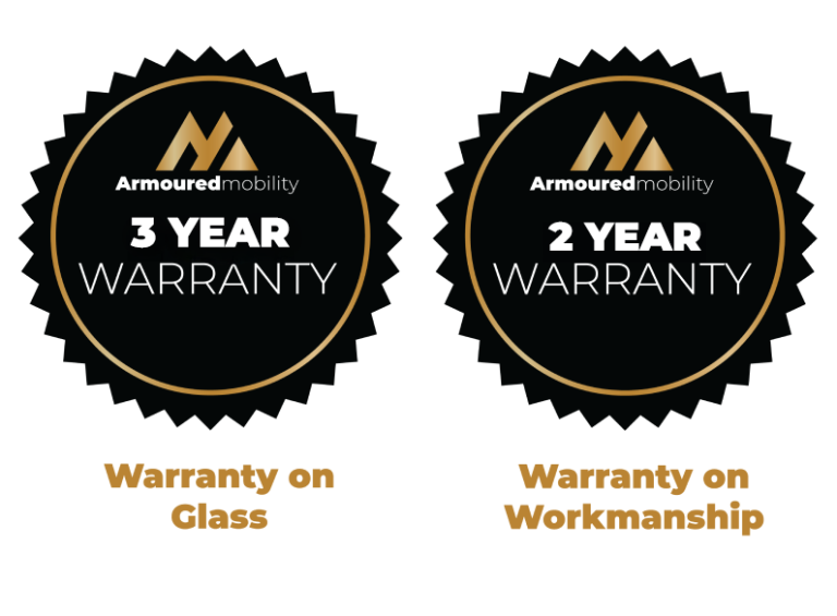 Protection Levels in Bulletproof Cars by Armor Mobility